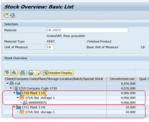 Batch Management in SAP S/4HANA versus ECC
