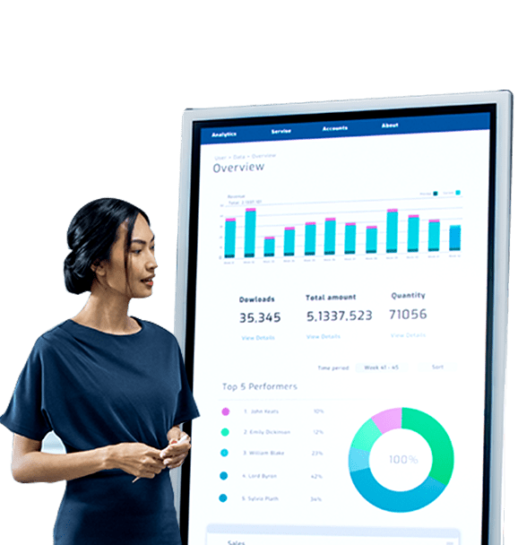 Data Analytics Solutions & Services- YASH Technologies