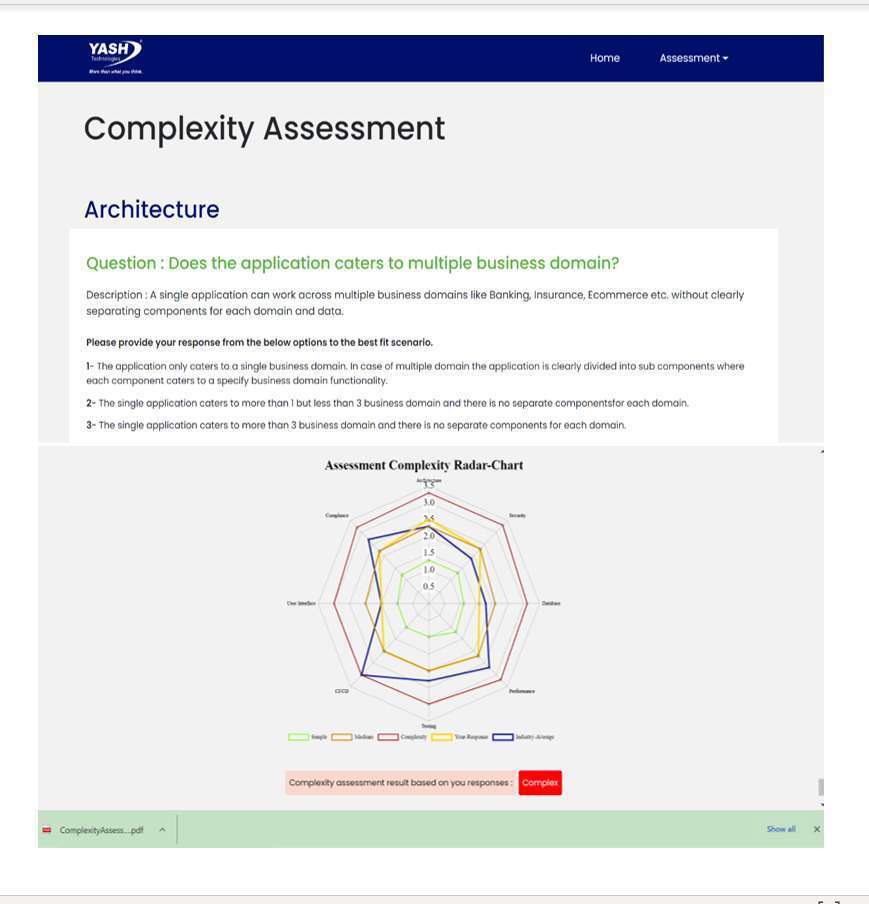 Monolithic to Microservices Migration Assessment Monolithic to Microservices Migration Assessment